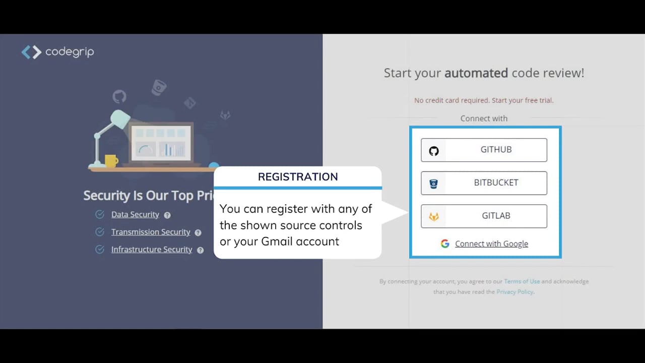 Automate your code review process _ A walk through of an automated code ...