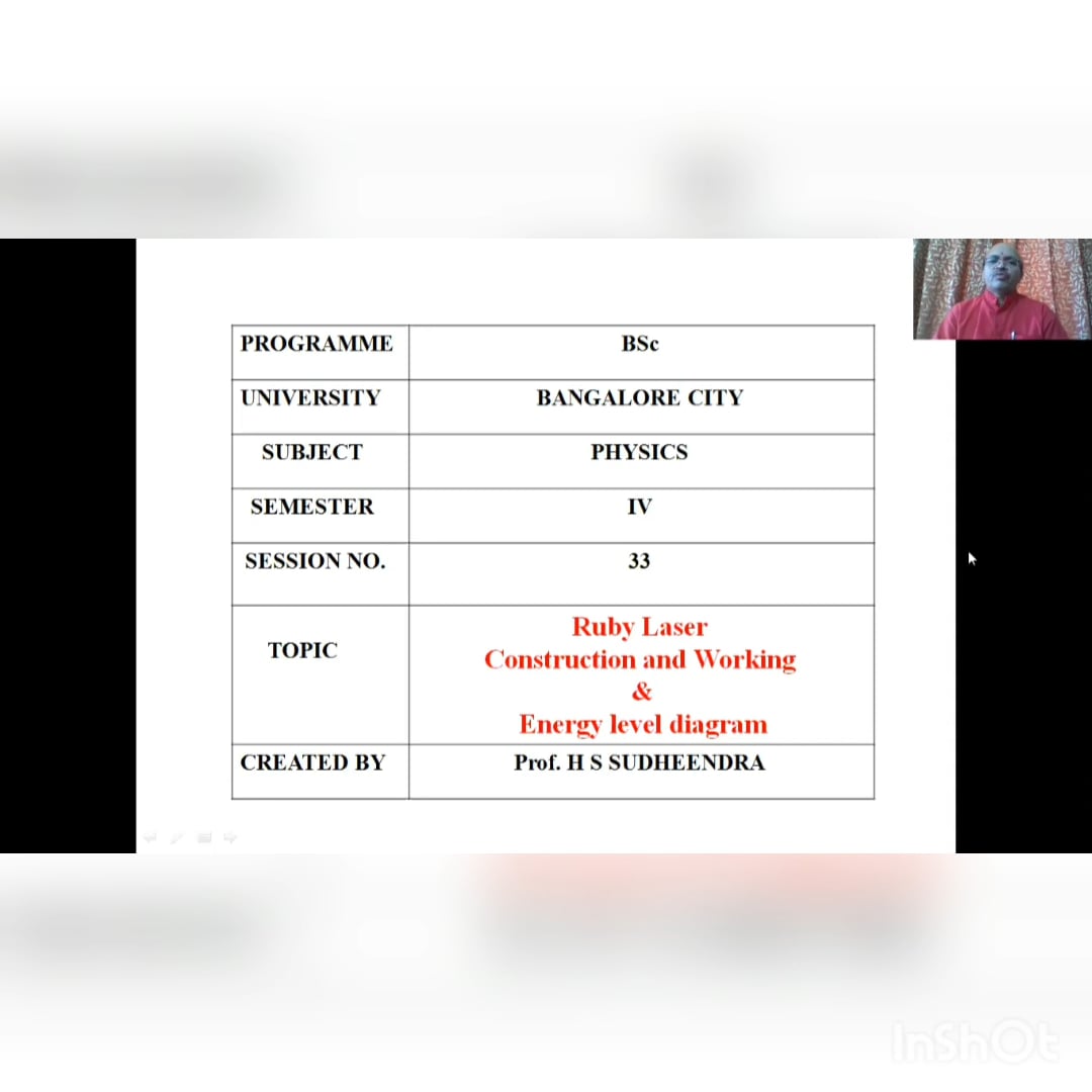 VID 33_ Ruby laser, construction, working and energy level diagram.mp4 ...