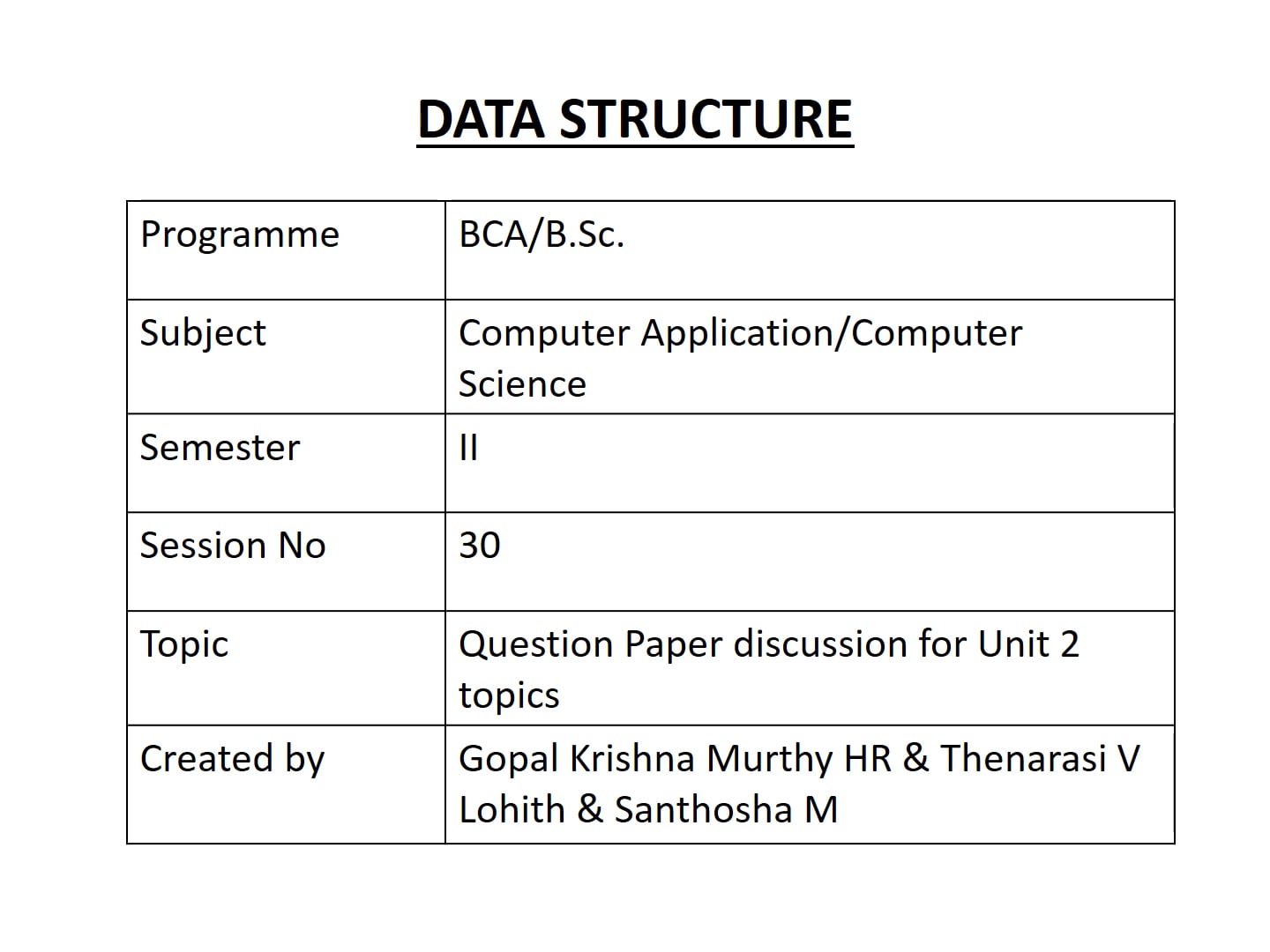 DS unit2 S 30 - Data Structure.mp4 on Vimeo