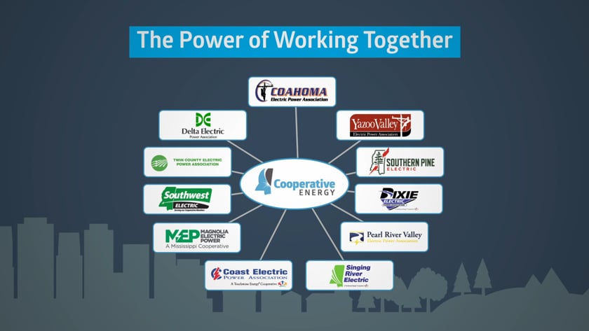 Cooperative Energy News, a Co-op of Power Companies in Mississippi ...
