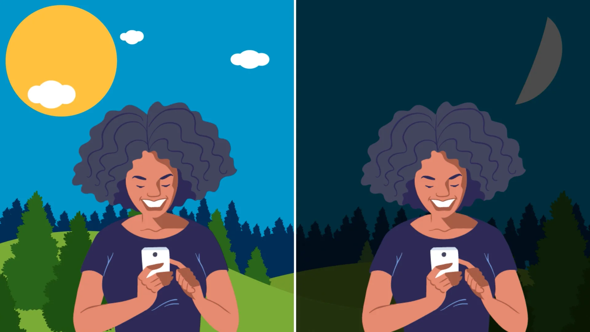 MN Department of Employment and Economic Development - MN DEED | How to ...