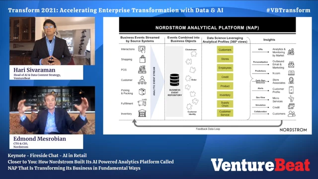 Nordstrom Customer Service Model