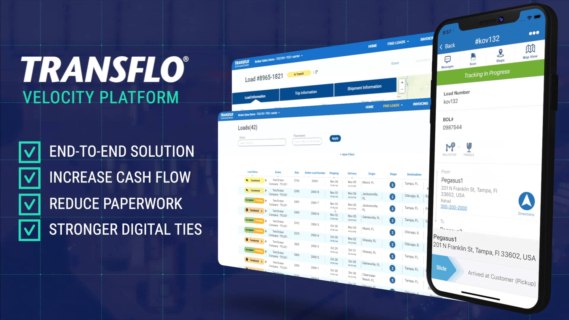 Transflo Velocity Platform on Vimeo