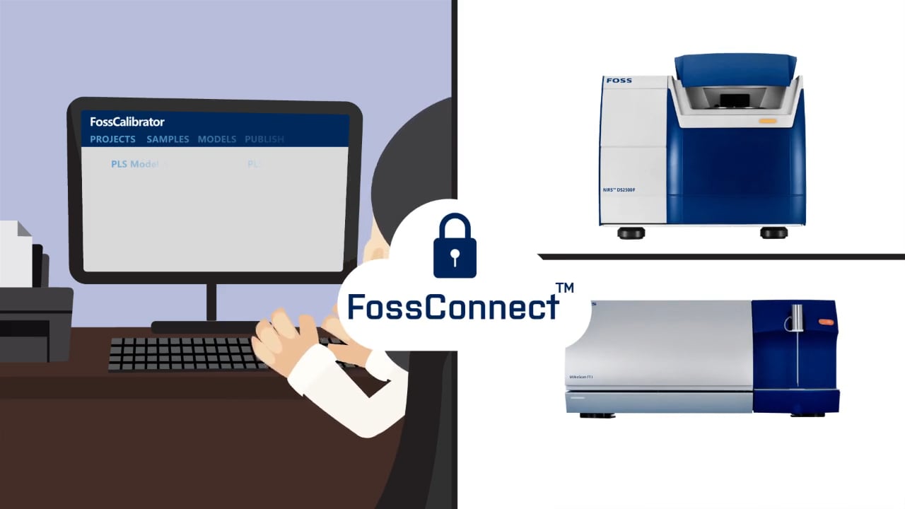 FOSS Calibrator©.mp4 on Vimeo