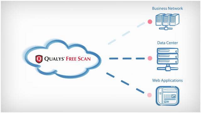Qualys Free Scan on Vimeo