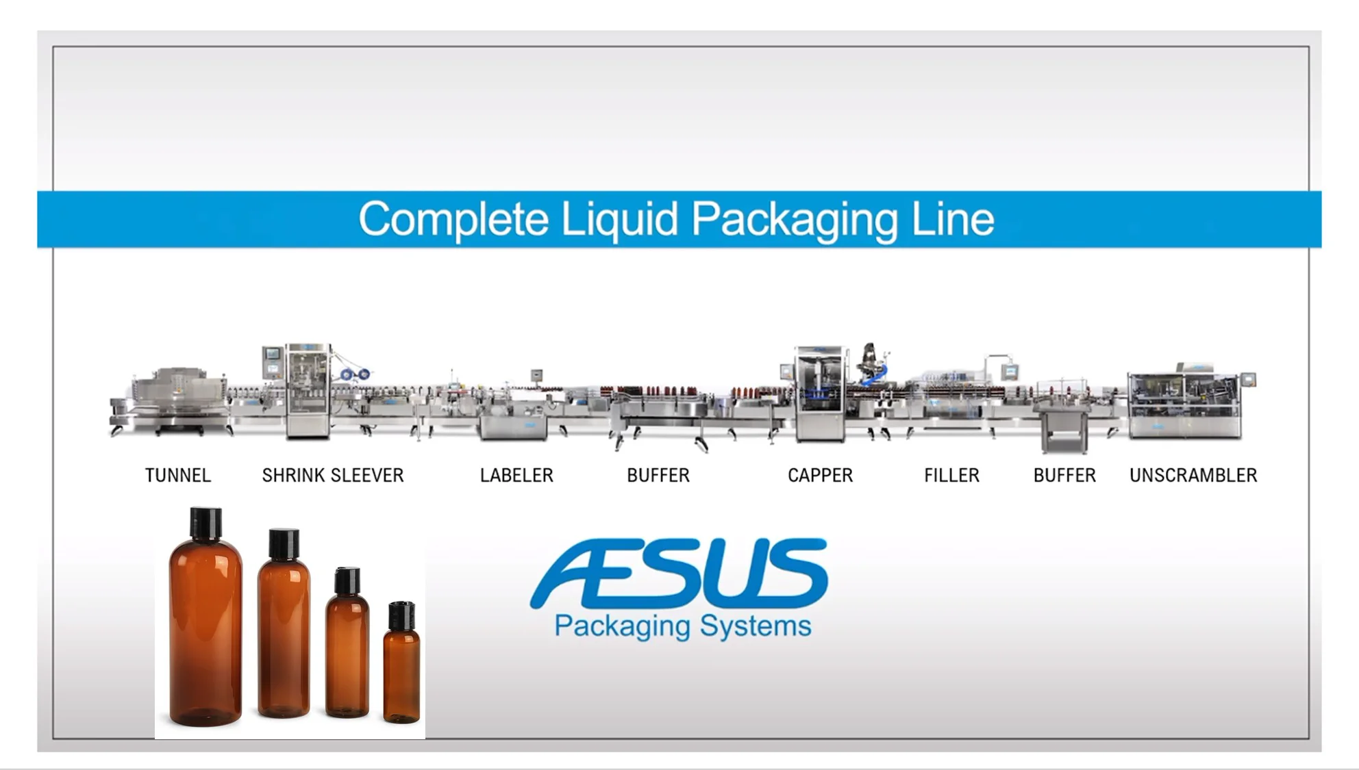 Aesus - Liquid Fill Line (AF10) - Unscramble-Fill-Cap-Label-Shrink ...