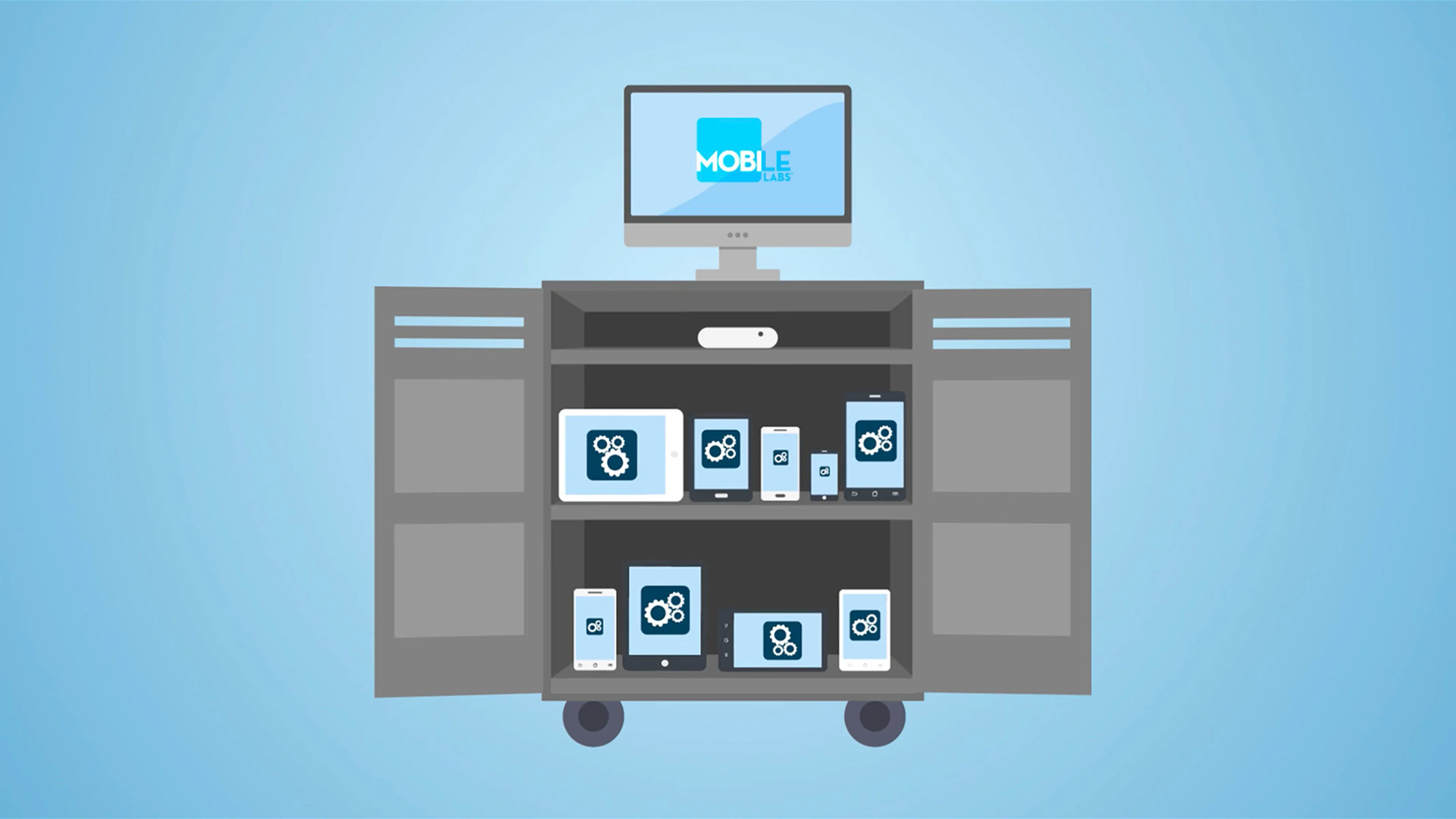 Mobile Labs, Animation // Lemonlight