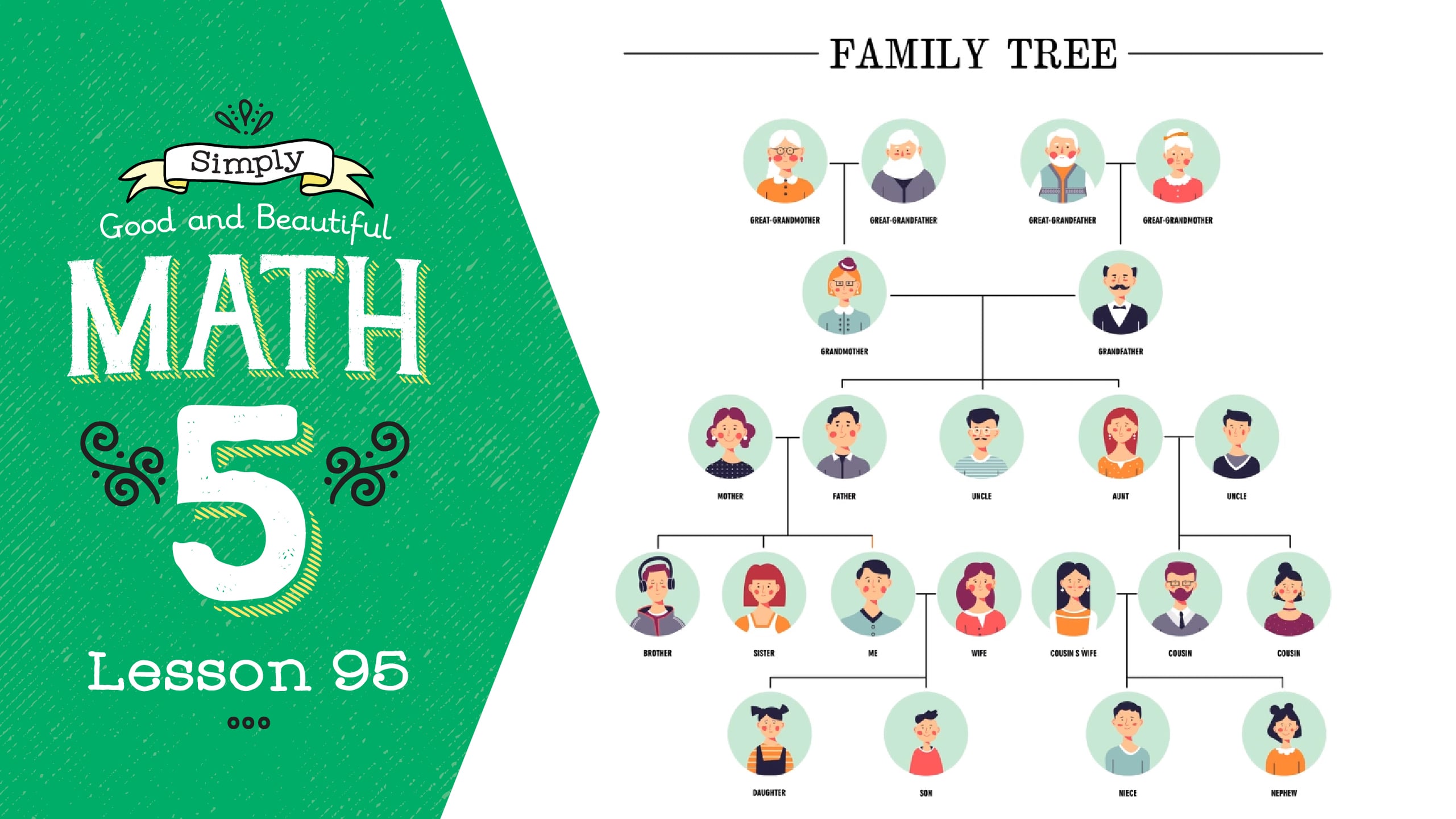 Lesson 95 | Simply Good and Beautiful Math 5