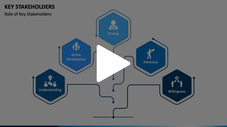 Key Stakeholders Animated Presentation - SketchBubble on Vimeo