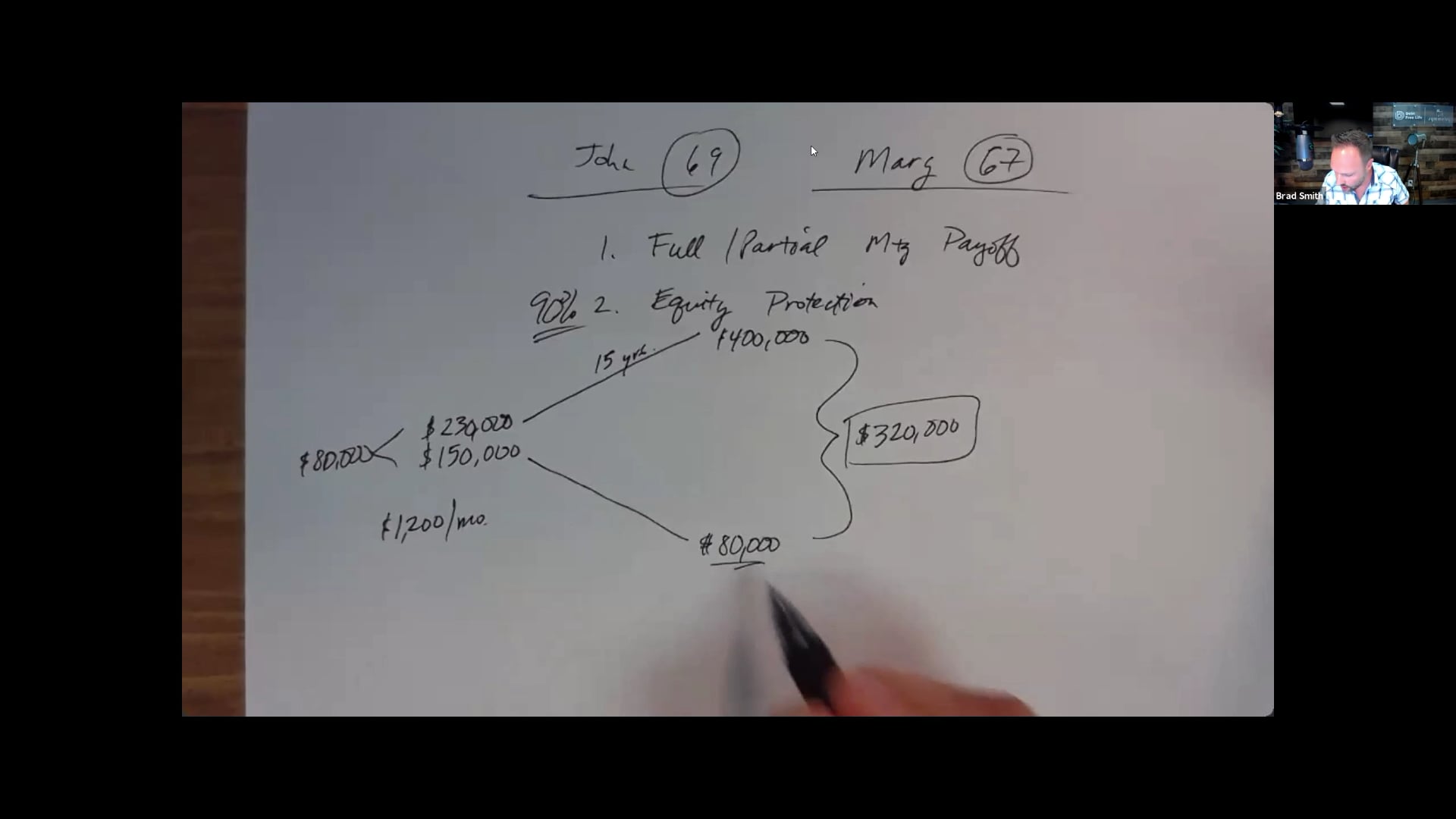 Critical Period Coverage on Vimeo