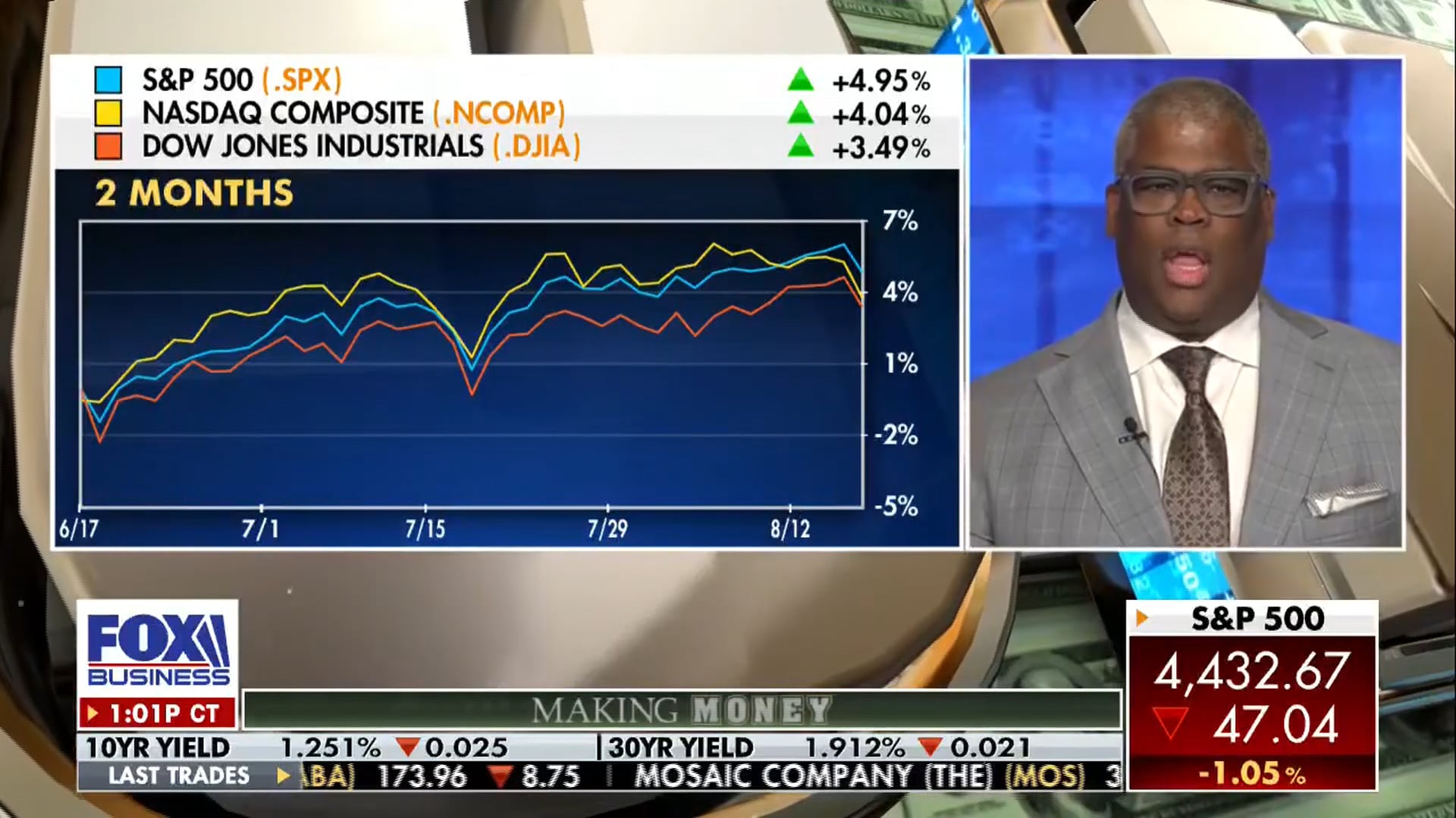 Gregory Branch, Fox 8:17:21.mp4 on Vimeo