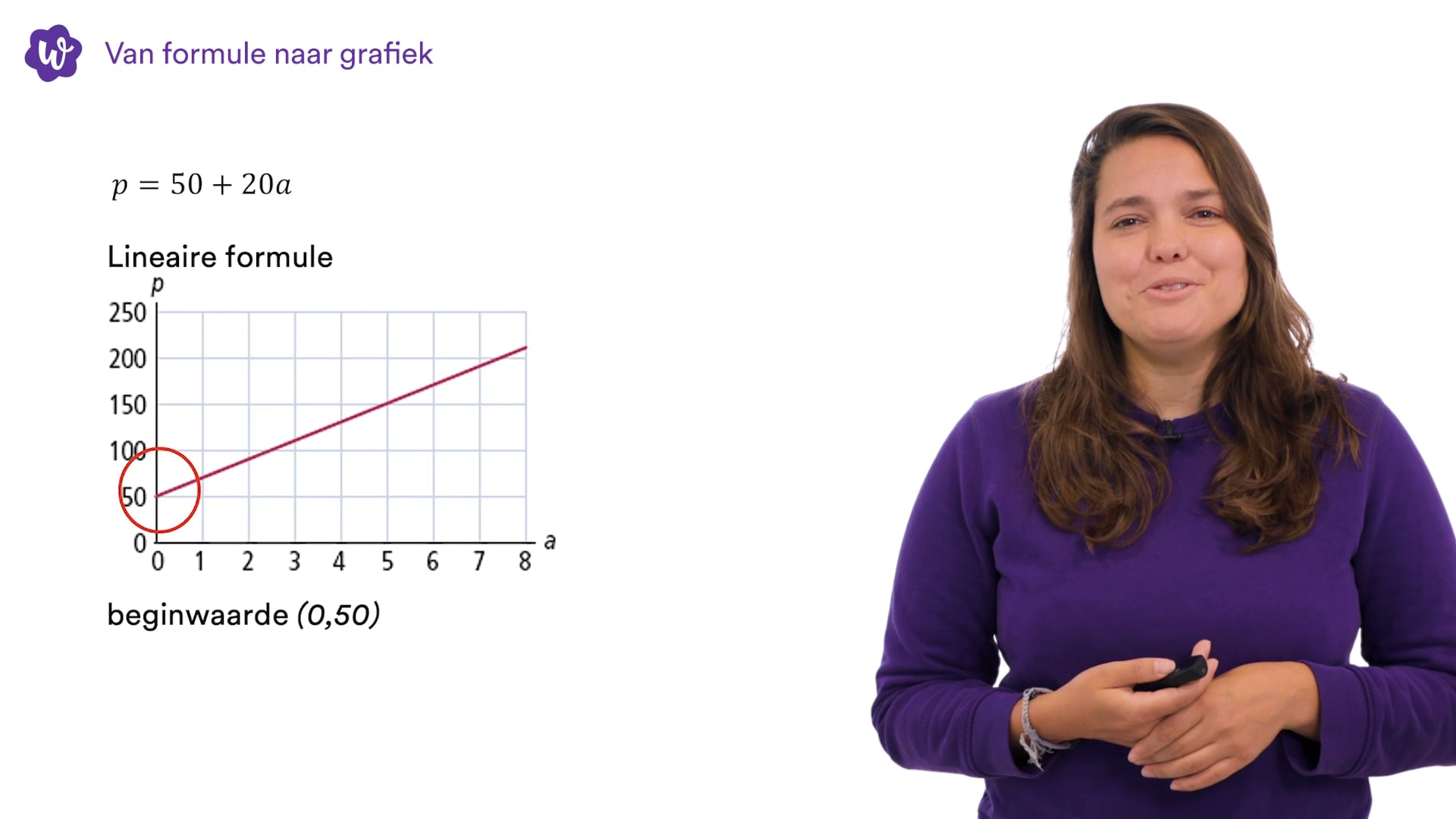 Een grafiek bij een formule maken oefenen | StudyGo