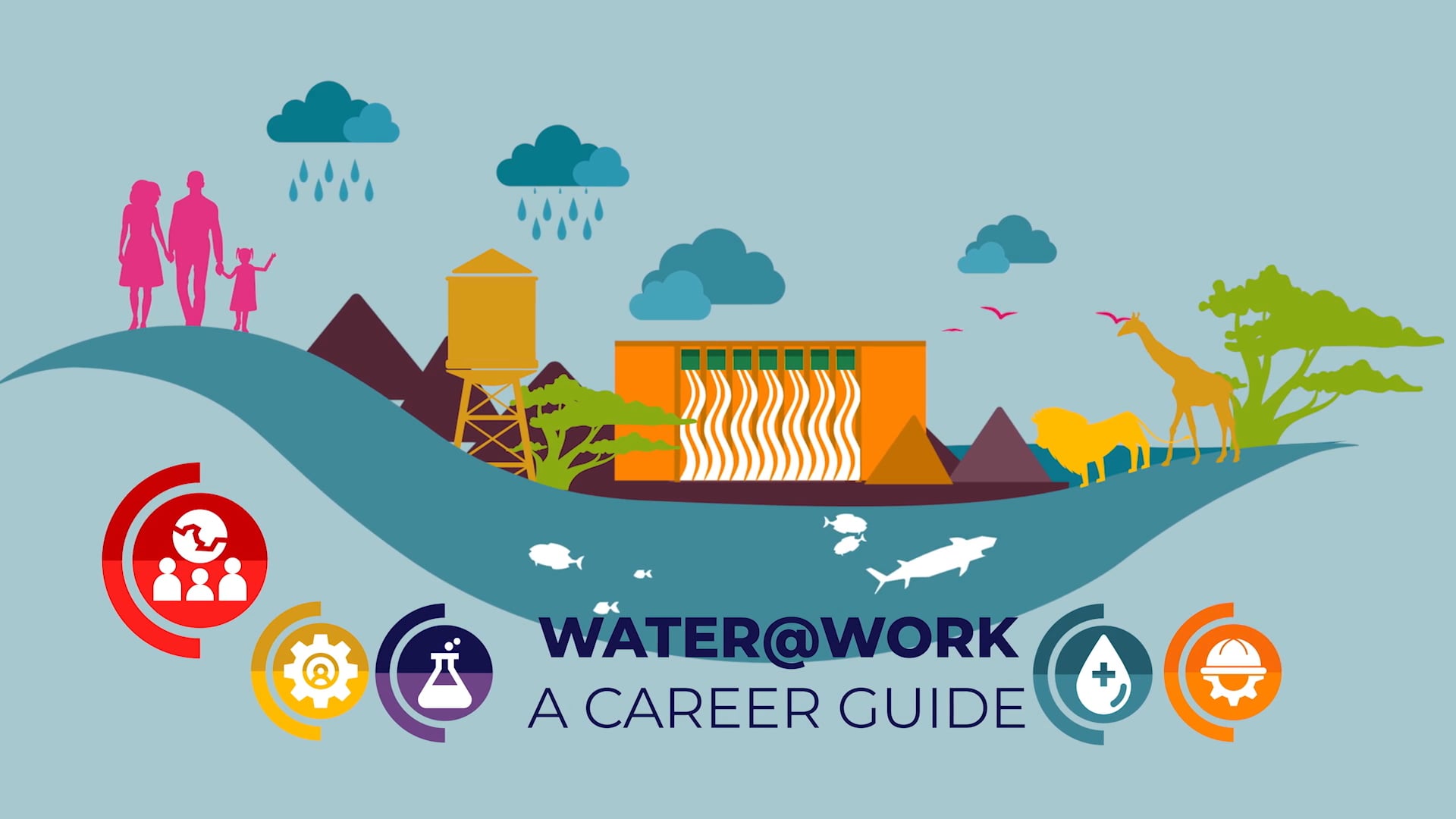 WRC Water@Work Career Guide | Videos & Movies on Vimeo