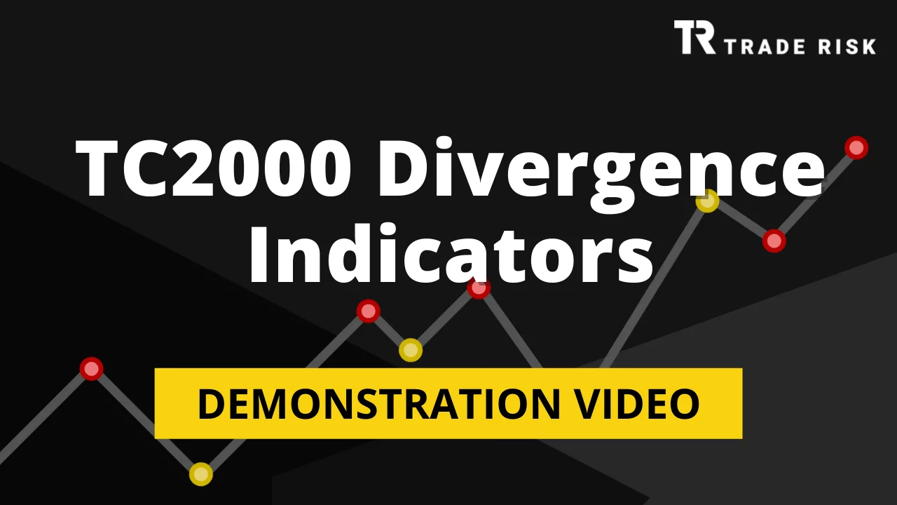 TC2000 Divergence Indicators Demonstration Video