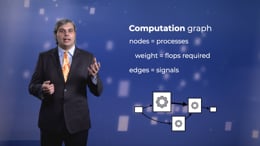 08 Logical And Physical Architectures On Vimeo