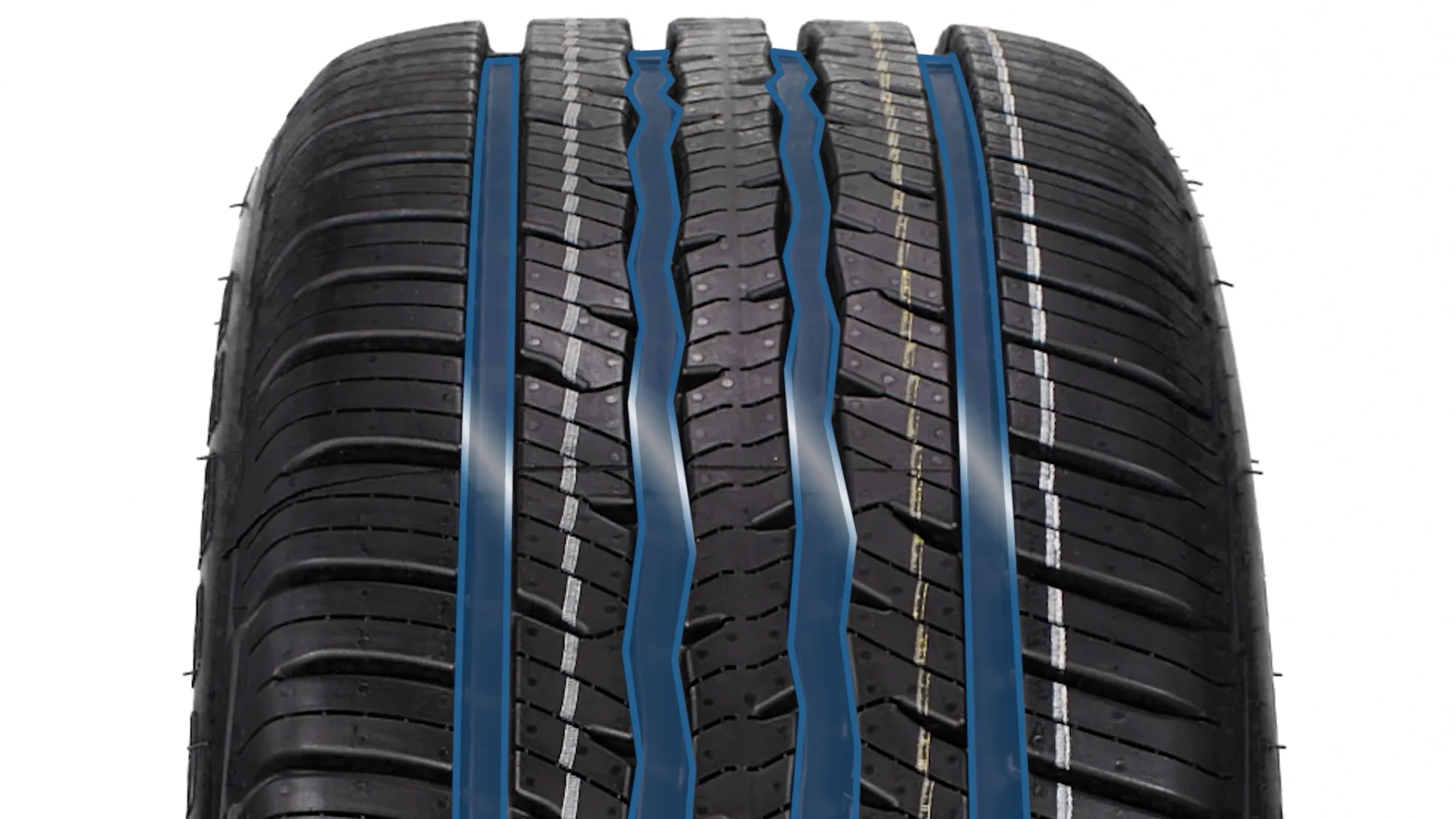 BFGoodrich Advantage Control Tire Review | Belle Tire