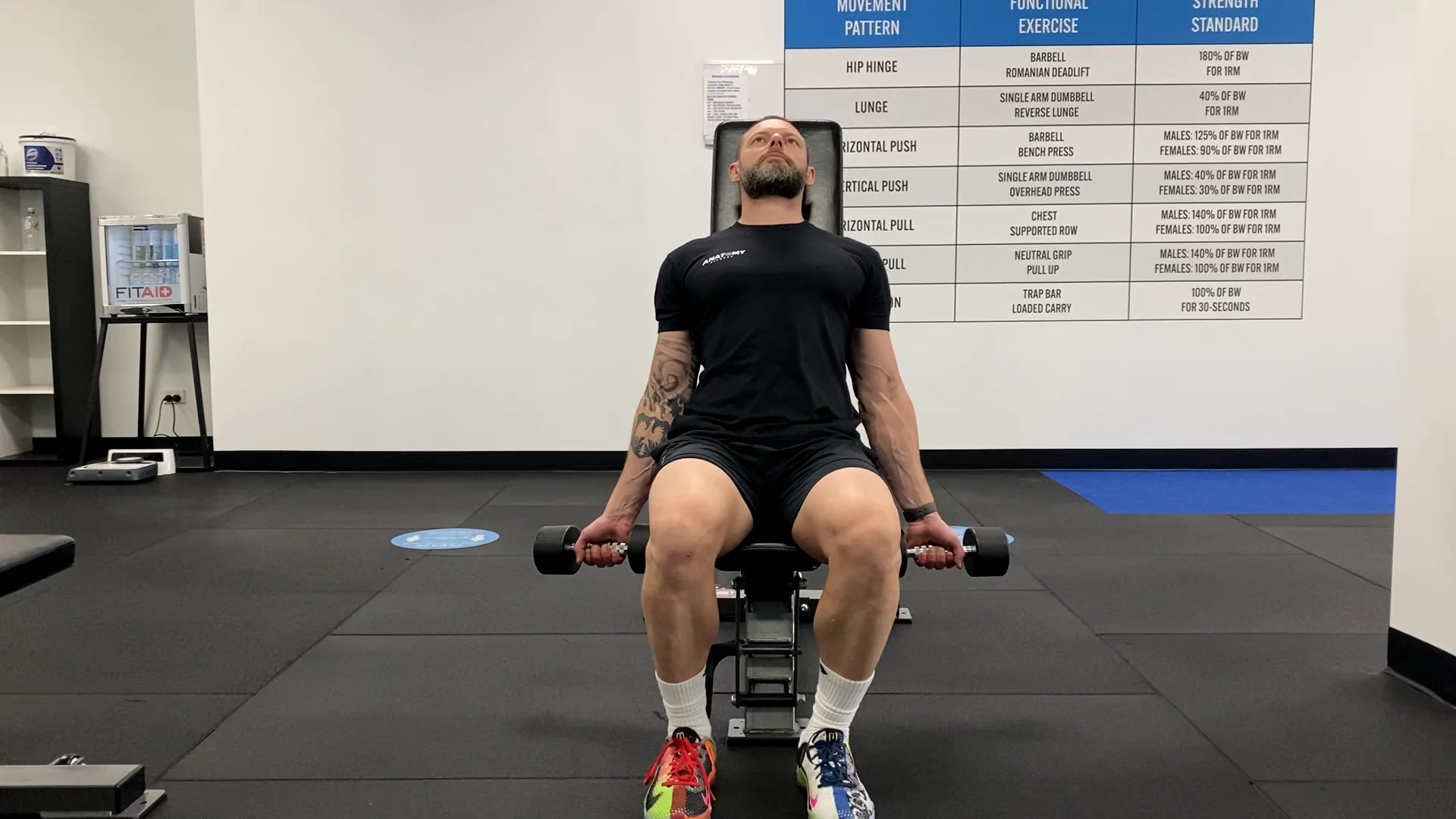 B1 - Biceps Curl Seated Supported DB Zottmann on Vimeo
