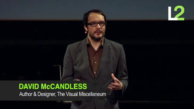 David McCandless | The Visual Miscellaneum—Information Is Beautiful on ...