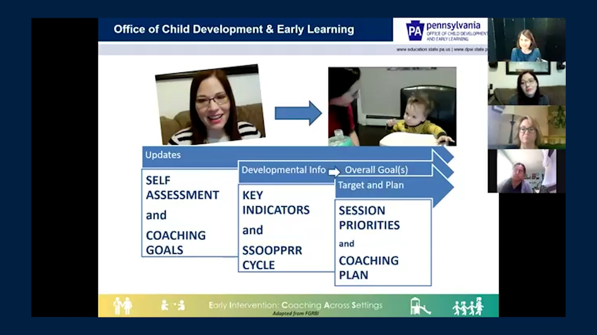 FGRBI - The Natural Next Step on Vimeo