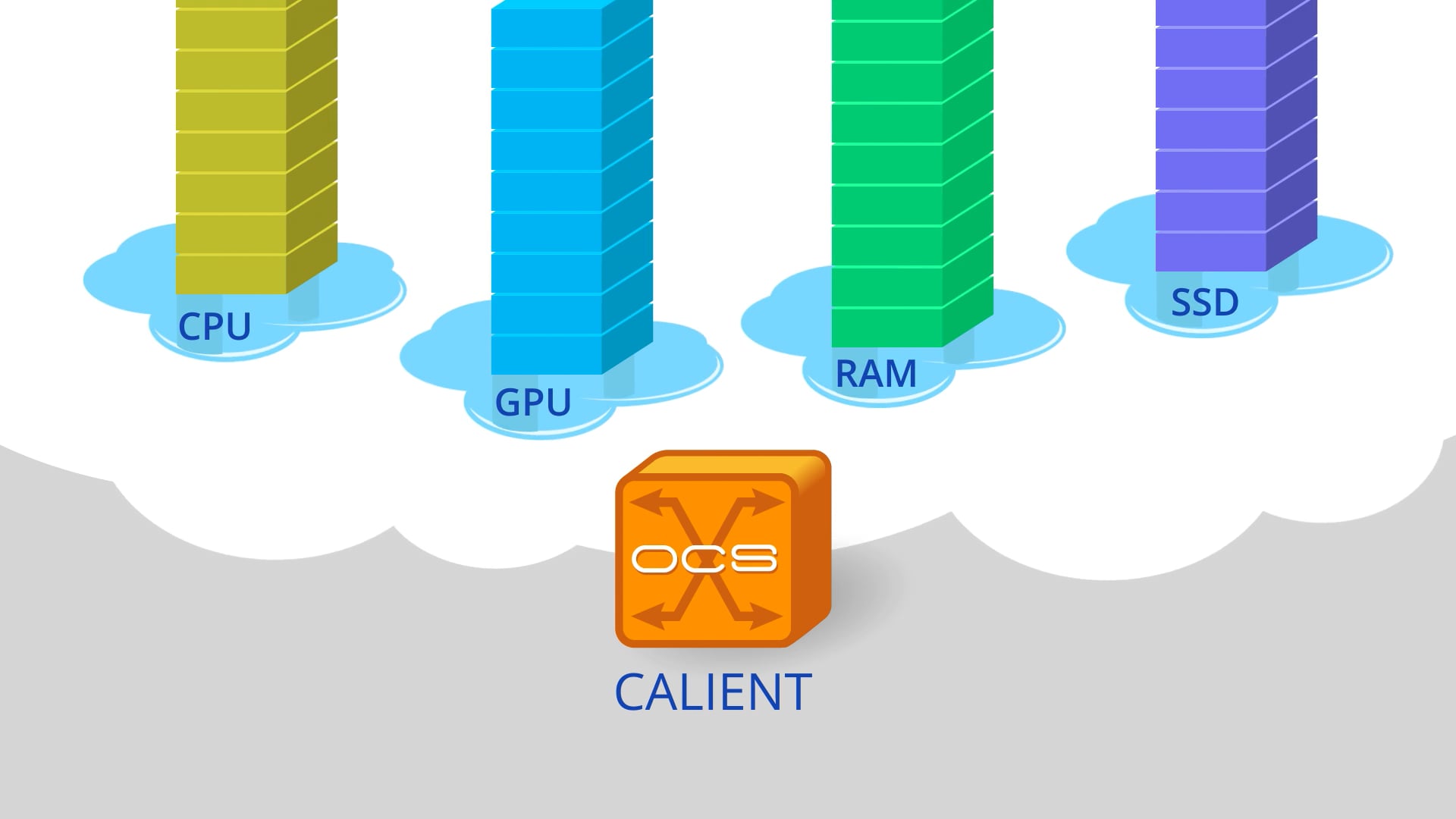 CALIENT Optical Circuit Switches on Vimeo