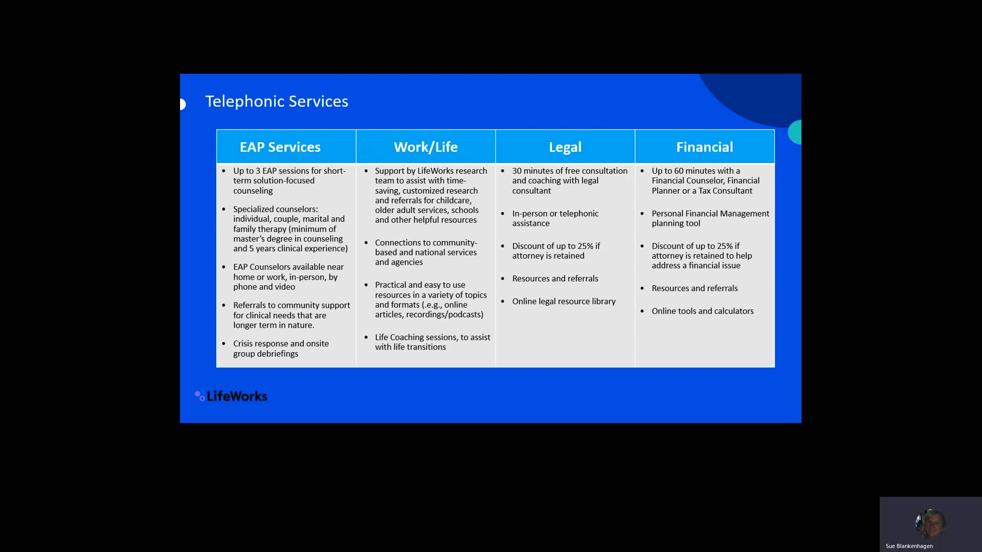 LifeWorks EAP Overview for NBA on Vimeo