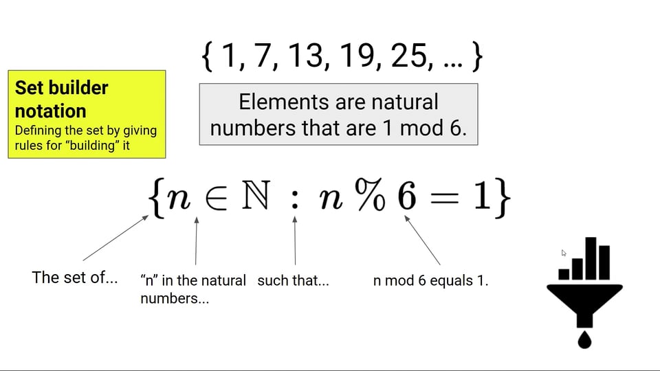Screencast 3.2: Roster and set-builder notation on Vimeo