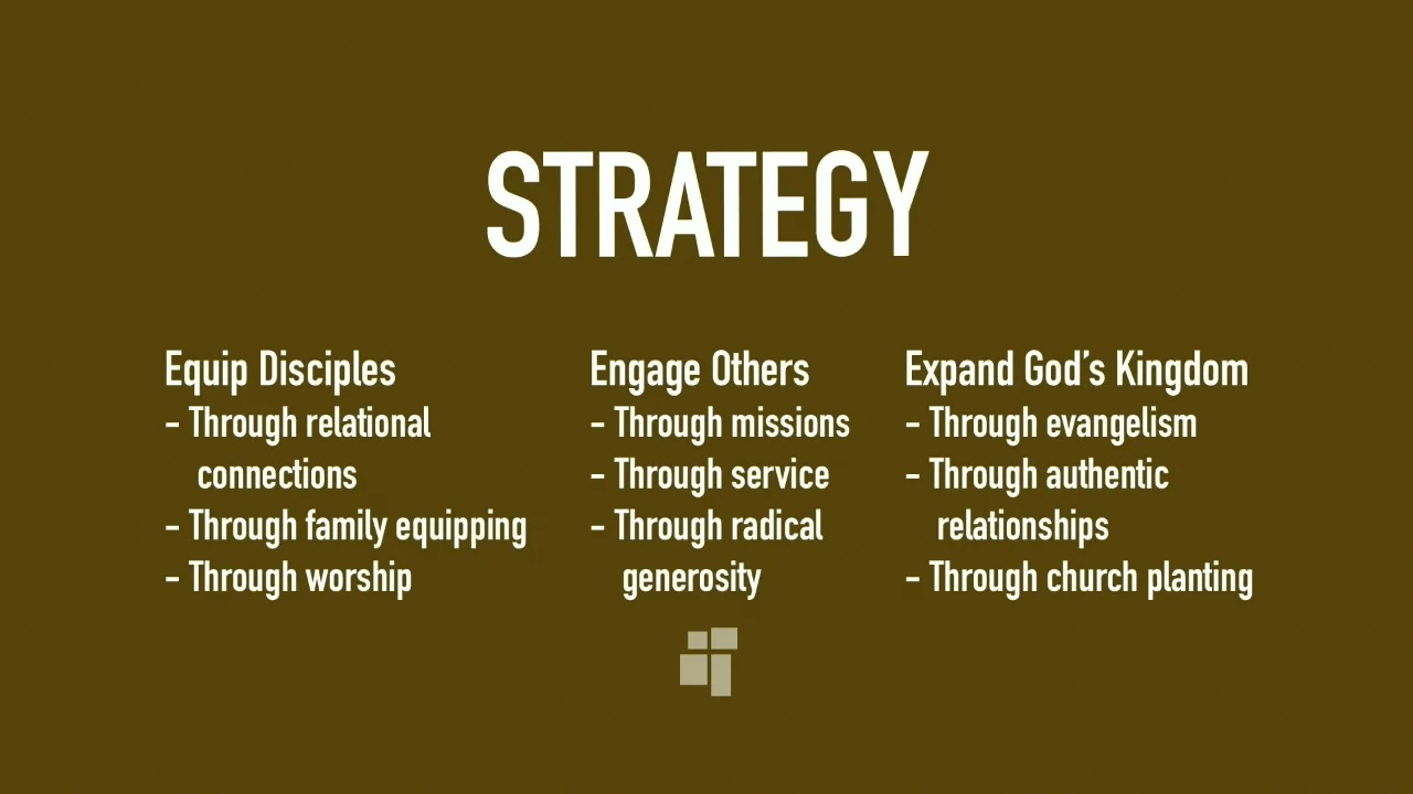 Worship at FBCOP Sept 12, 2021 on Vimeo