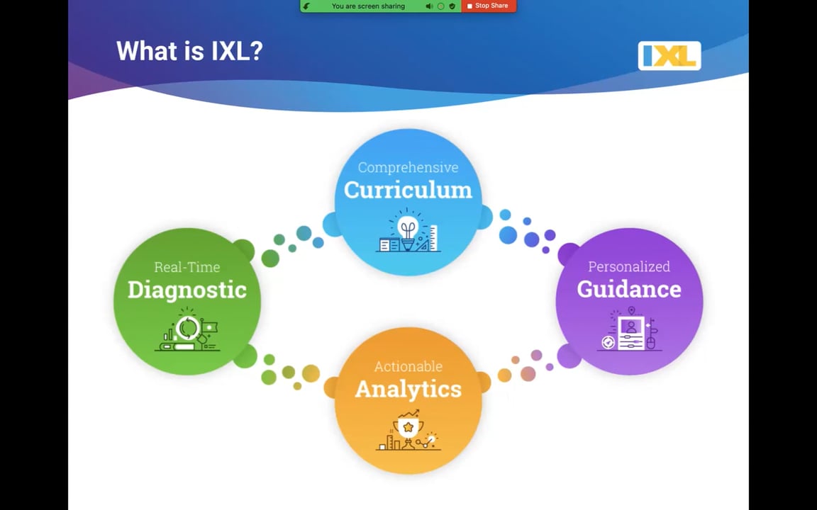IXL Learning Program Overview on Vimeo