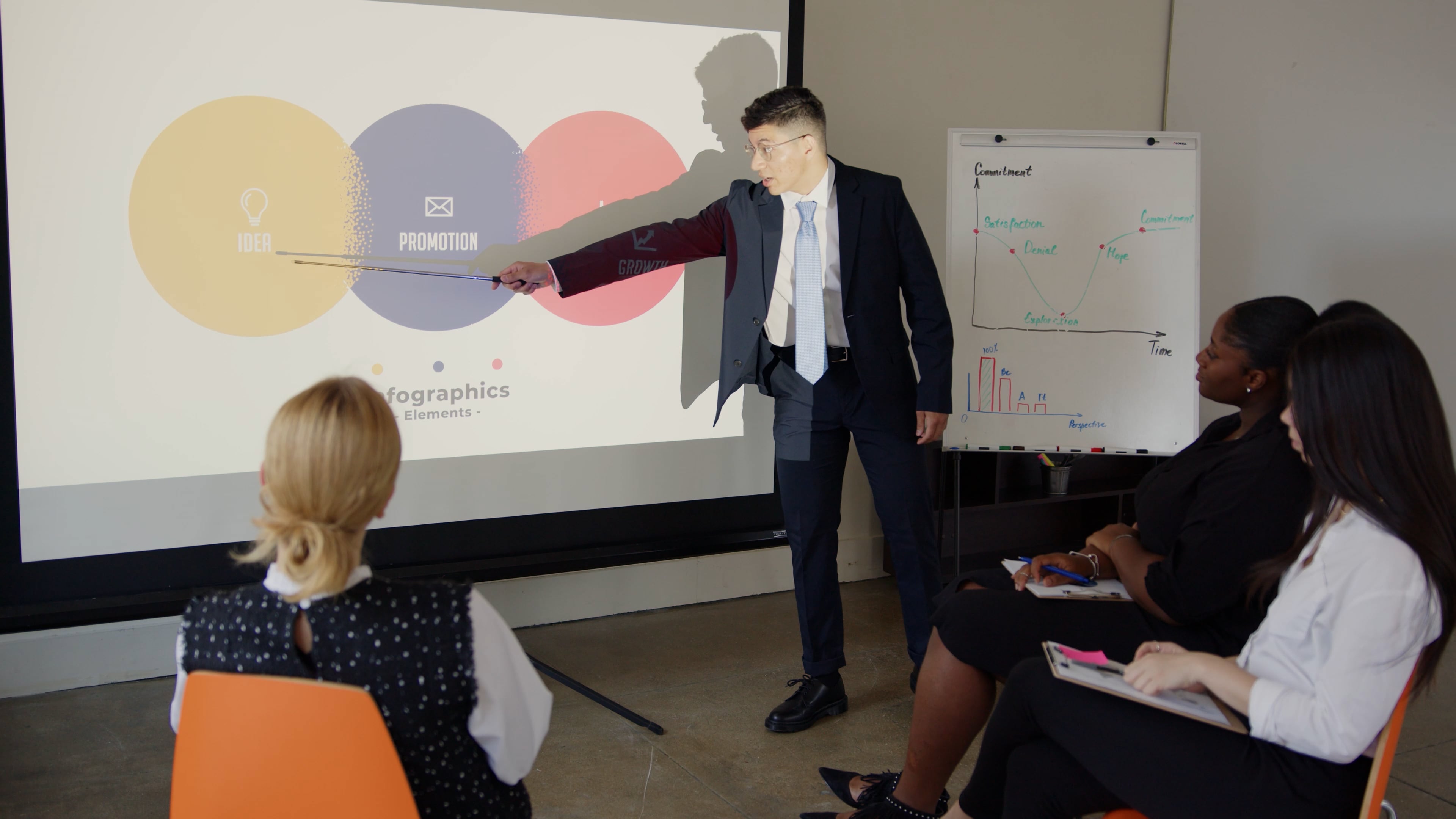 Landing page on Vimeo