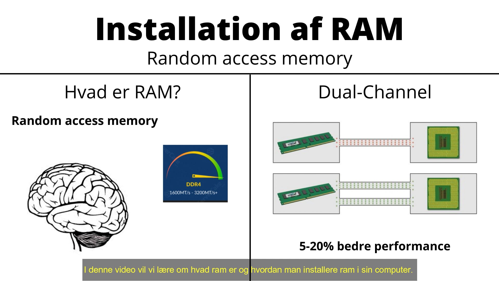 RAM Tutorial on Vimeo