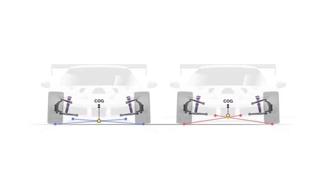 Suspension Tuning & Optimization: Roll Center and Axis