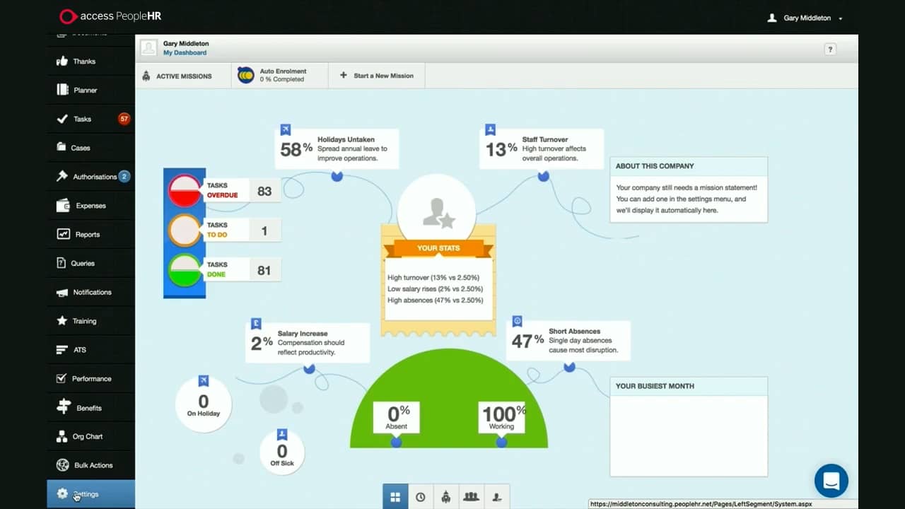 Access People HR - Performance Management System on Vimeo