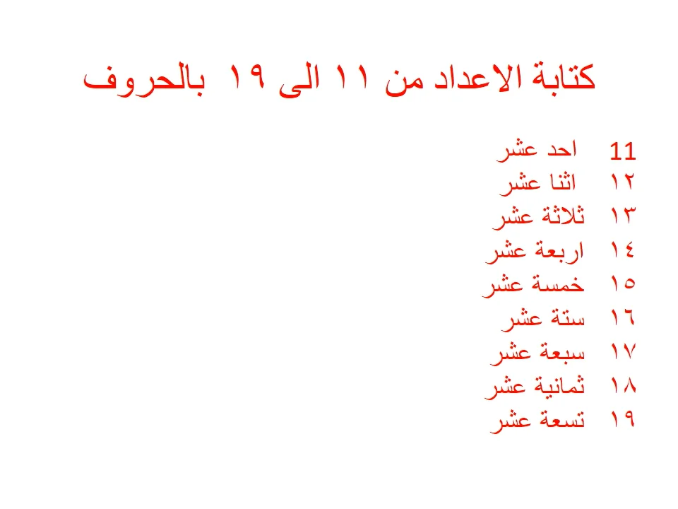 كتابة الاعداد من 11 الي 19 بالحروف