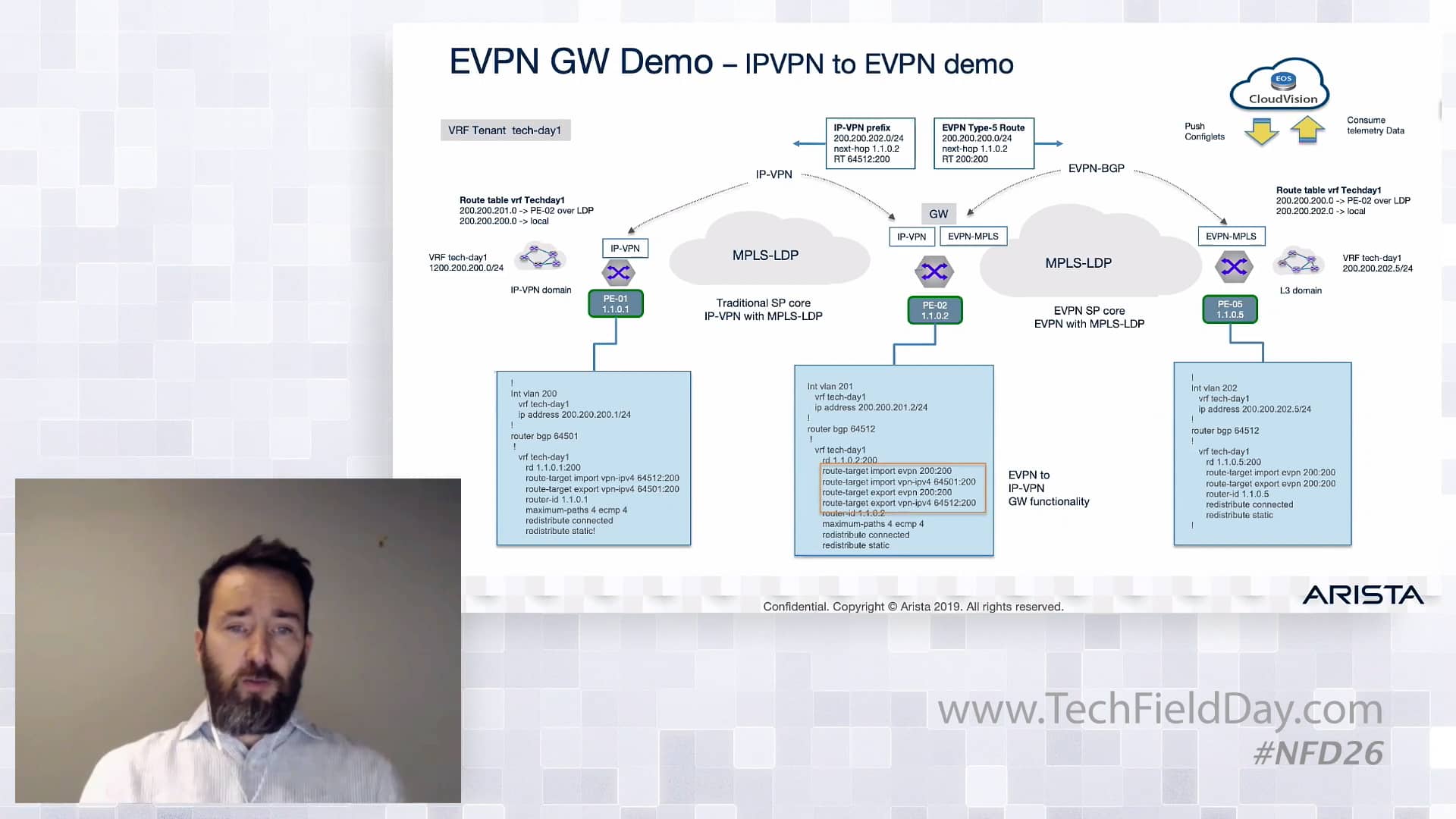 Arista Cloud Grade Routing on Vimeo