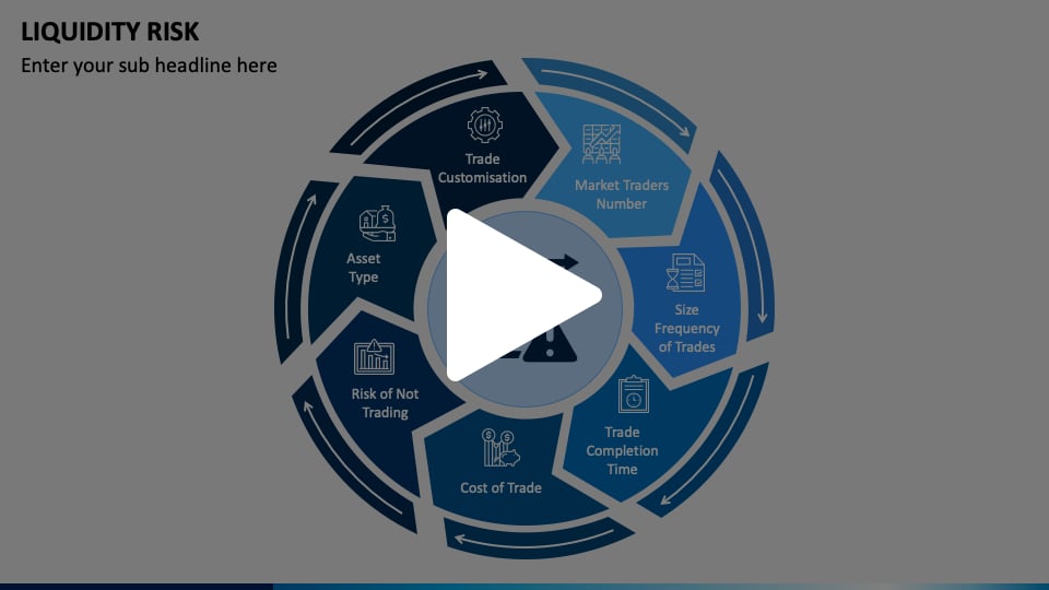 Liquidity Risk Animated Presentation - SketchBubble on Vimeo