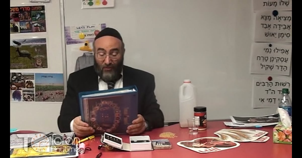 R' Maimon Elbaz | Learn with your son Gemara (Elu Metzios 21a)