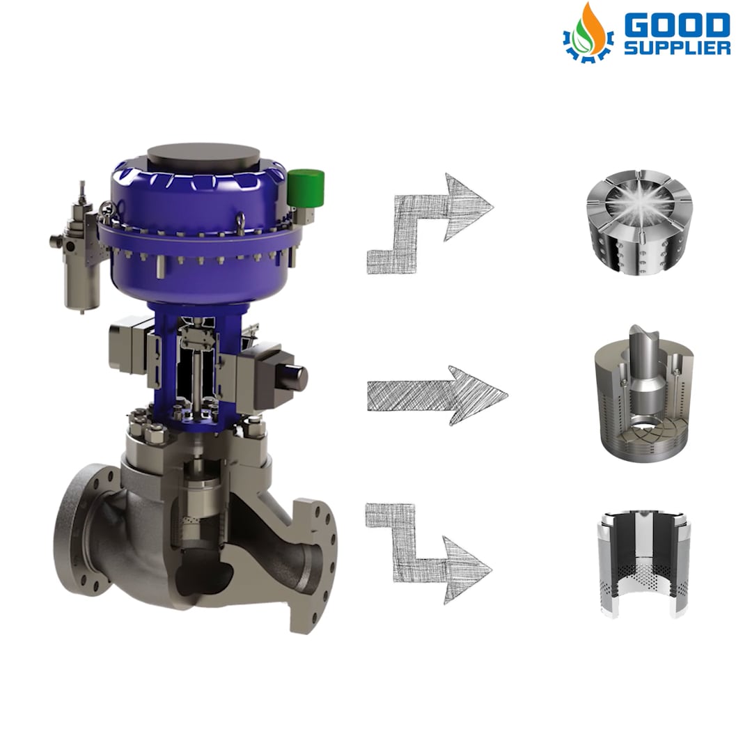 Multi-Stage Trim with High Pressure Drops by | Good Supplier's on Vimeo