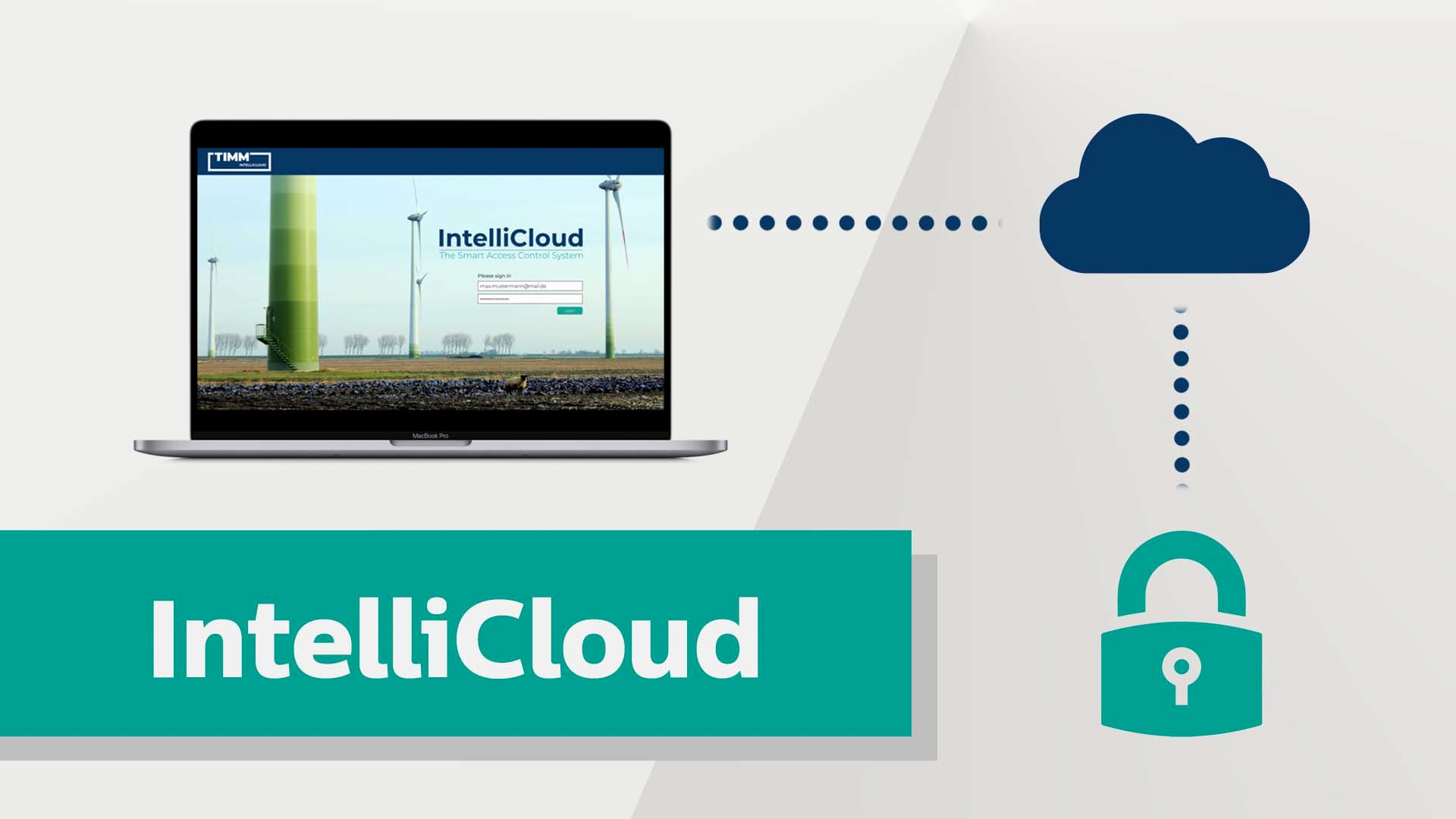 Digitalisierung und Prozessoptimierung - FUSE entwickelt IntelliCloud ...
