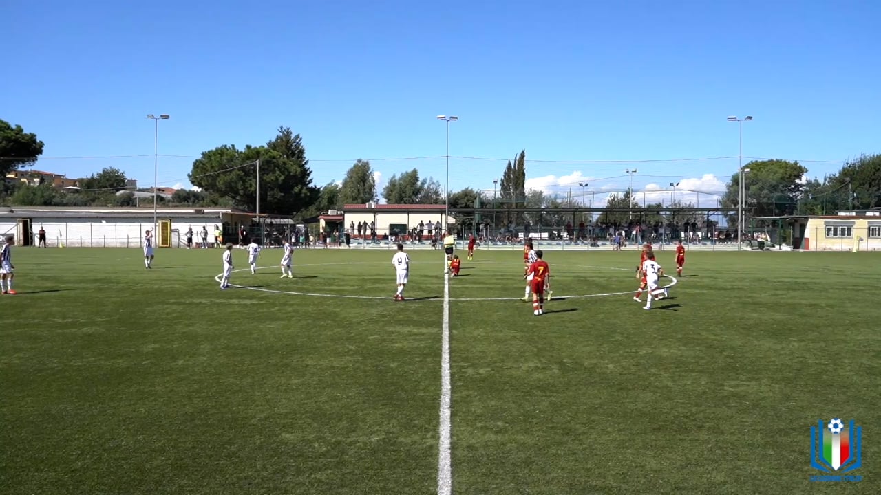 7° Trofeo Davide Nuzzo - Finale Highlights Juventus-Roma on Vimeo
