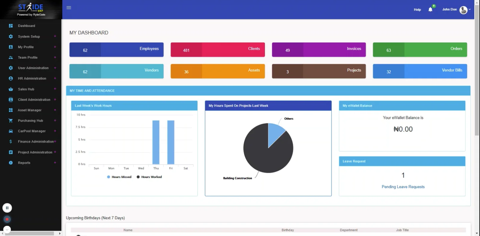 How to View Revenue Generation of Products and Services on Vimeo