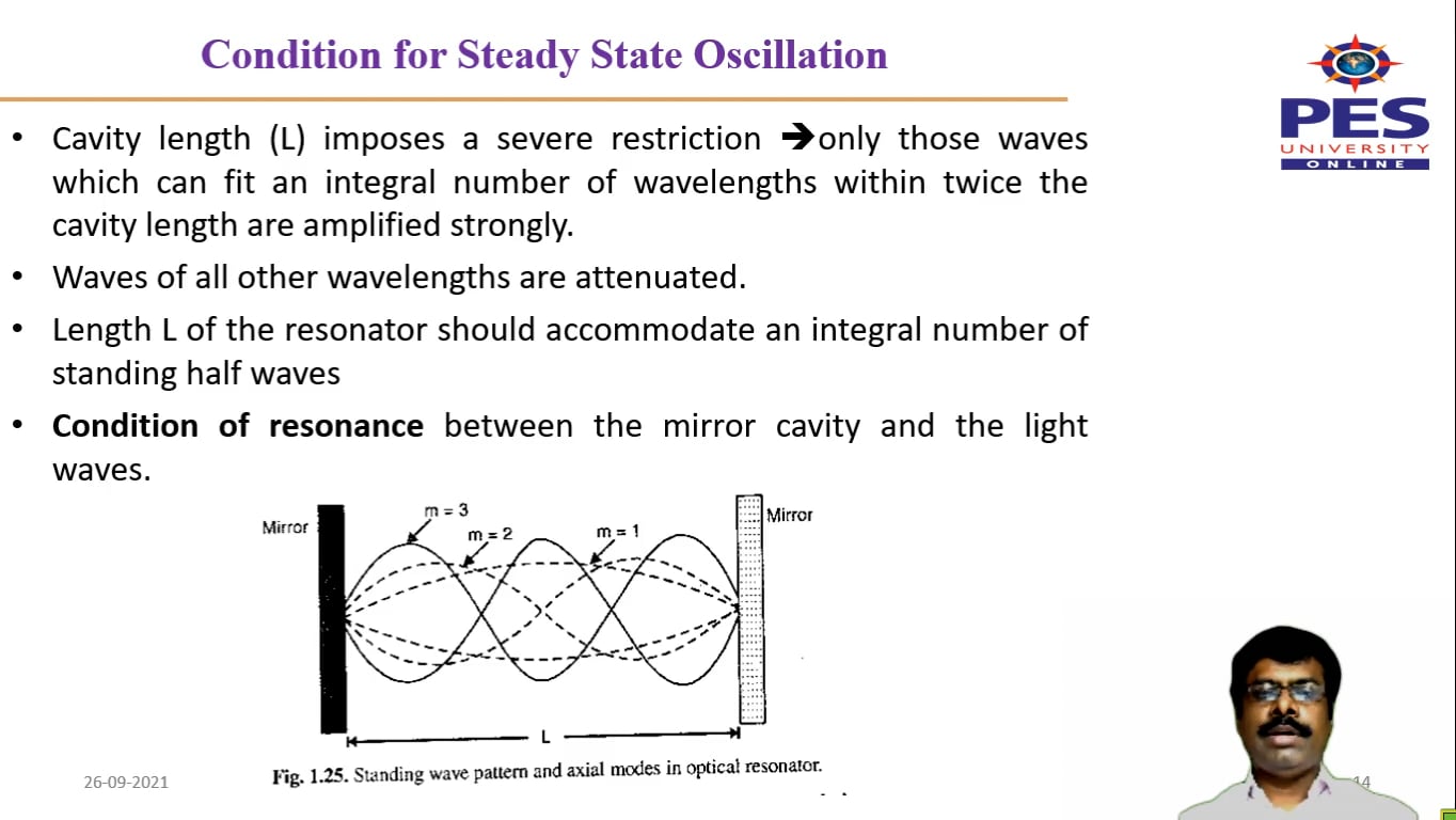 Conditions for sustained oscillation, Fabry Perot Cavity spectrum, FSR ...
