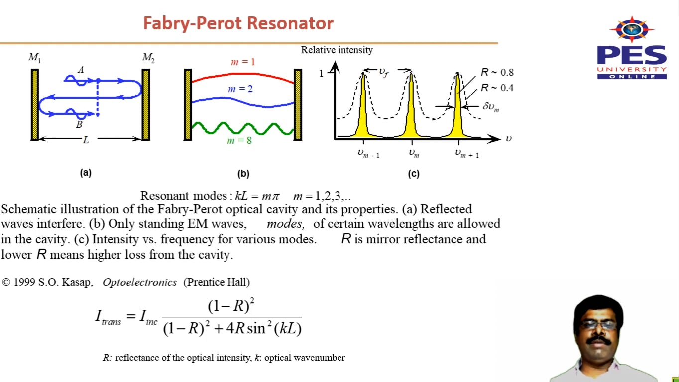 LASER Relaxation Oscillation in LASER, on Vimeo