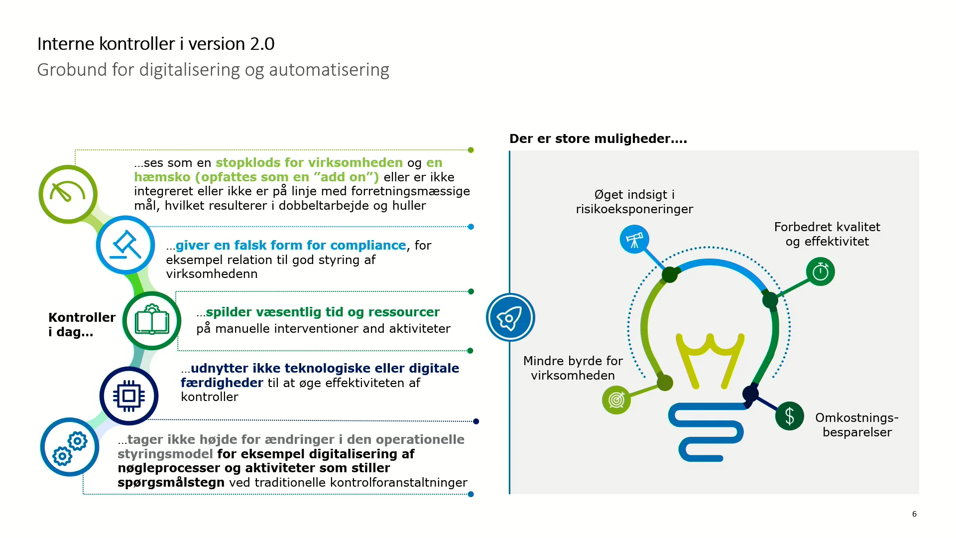 Interne kontroller 2.0 - Hvordan kommer man i gang med automatisering ...