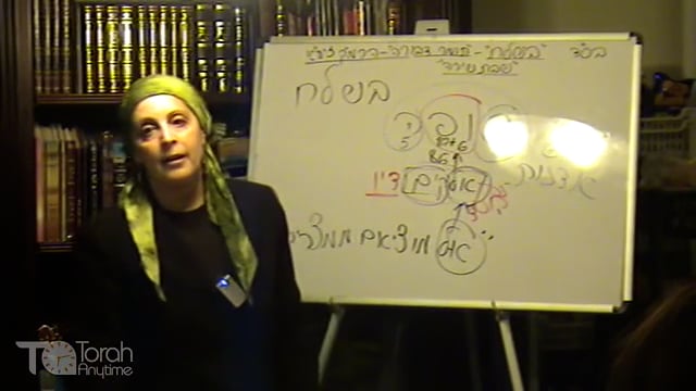 Tomer Devorah: The Level of Adam Before and After the Sin Force and ...