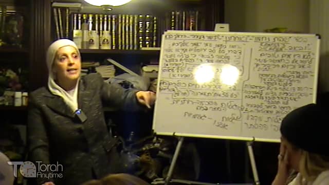 Through Prayer to Mashiach Ben David on Vimeo