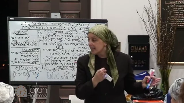 Elul- Tehillim 27 The Ways of Teshuvah on Vimeo