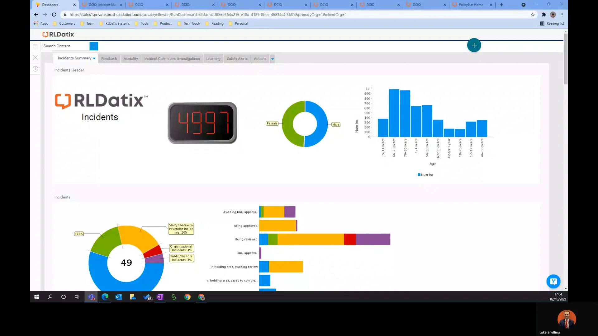 RLDatix Demonstration