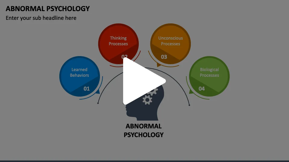 Abnormal Psychology Animated Presentation - SketchBubble on Vimeo