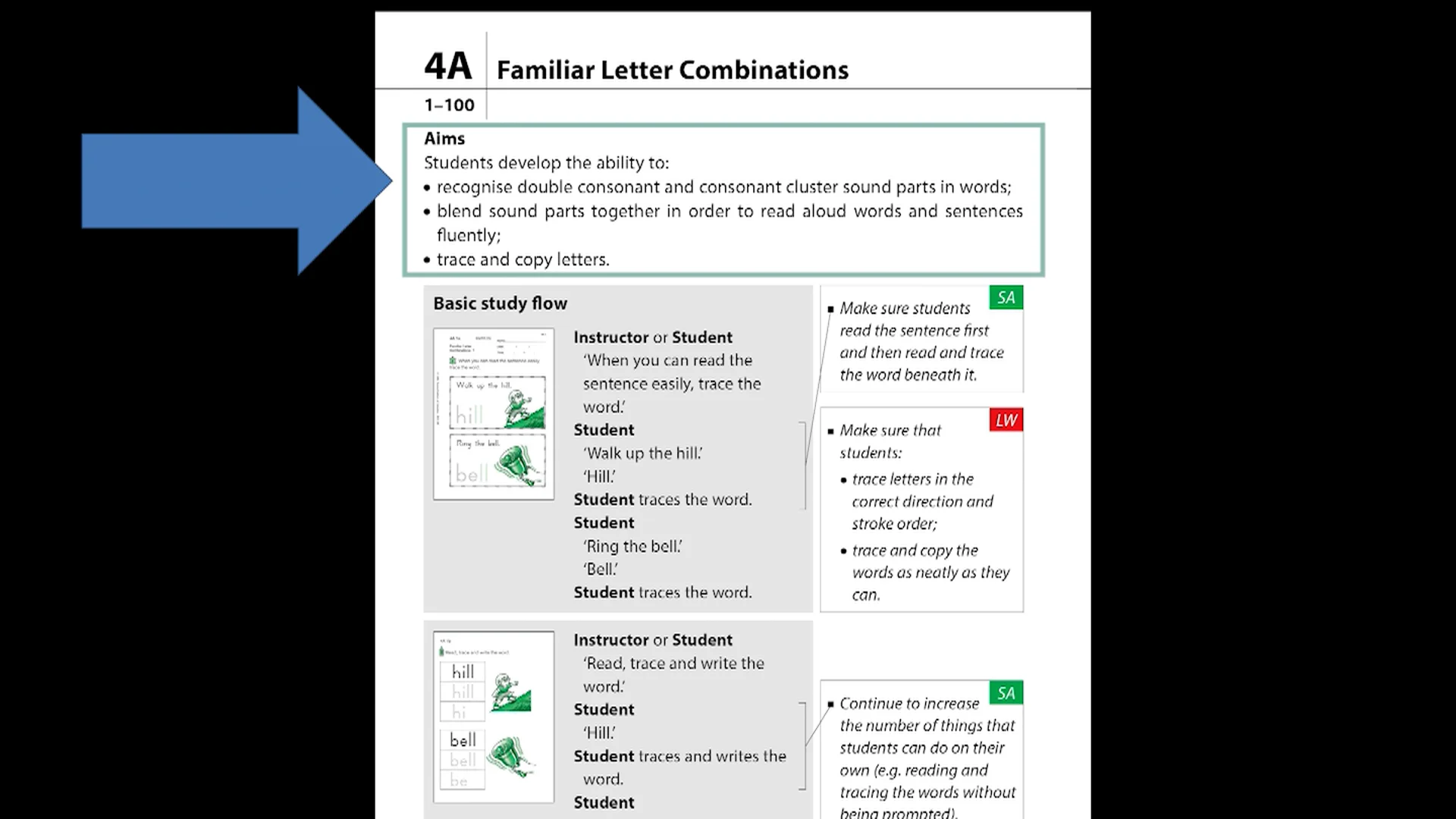EIB Level 4A1-100 Familiar Letter Combinations.mp4 on Vimeo