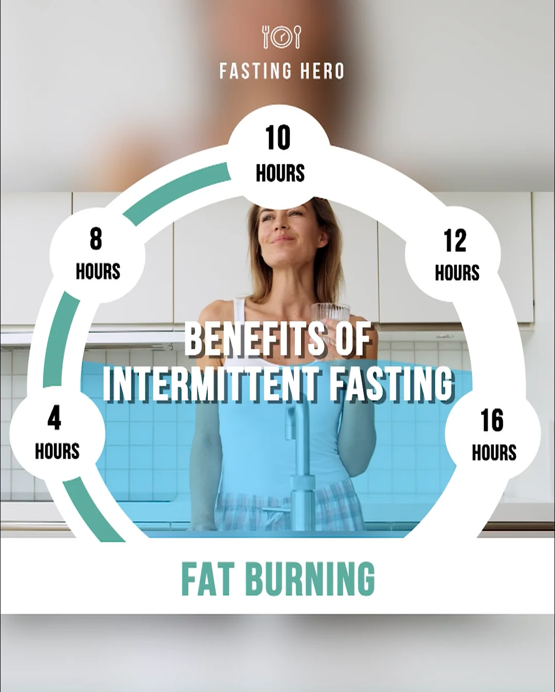 Fasting Hero Ad on Vimeo